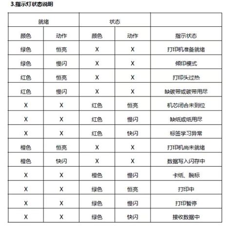 汉印打印机