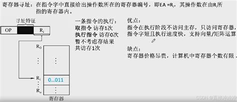 第四章 指令系统（一）指令格式与寻址方式 指令格式和寻址方式 csdn博客