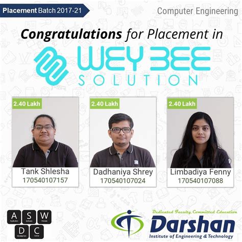 darshan university on linkedin placement rajkot darshaninst computer engineering
