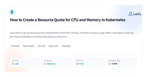 How To Create A Resource Quota For Cpu And Memory In Kubernetes Labex