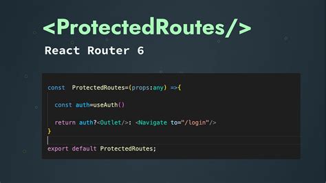 Handling Protected Private Routes Using React Router V6 By Anshul Tilondiya Acciojob Medium