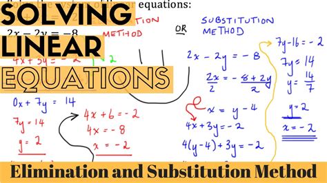 Linear Equation Elimination Method Solver Tessshebaylo