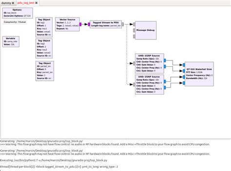 Gnuradio Synchronizing USRP Source Blocks Multiple B2xx Devices Stack Overflow