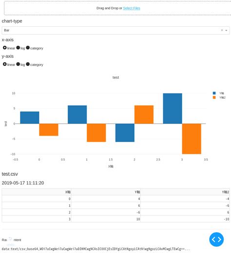 GitHub U And Uplot