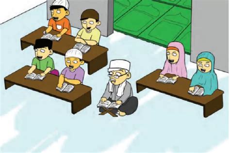 LATIHAN Soal PAS UAS PAI Kelas 1 SD Semester 1 Kurikulum Merdeka Dan