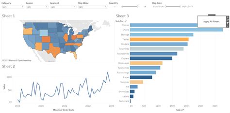 Apply All Filters Button The Data School
