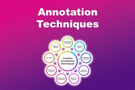 Data Annotation Starter Assessment [ Useful Pre Quiz Tips] Portfolink