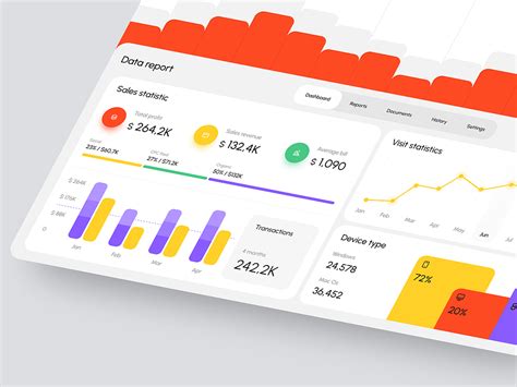 Digital Analytics Dashboard Behance Digital Analytics Dashboard Behance