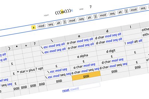 Compile Timere
