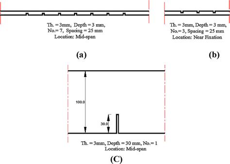 Synthetic Cracks Configuration For A Steel Beam B Steel Cantilever Download Scientific