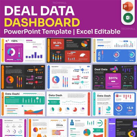 Deal Data Interactive Dashboards Dynamic Powerpoint Presentation Versatile Template Easy Excel