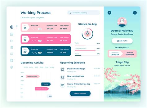 Dashboard Redesign Behance