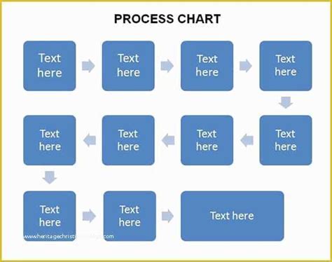 Free Workflow Chart Template Word Of 40 Fantastic Flow Chart Templates Word Excel Power Point