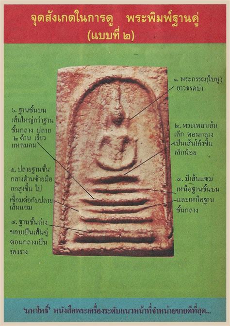 วิธีดูพระสมเด็จบางขุนพรหม 2509 พิมพ์ฐานคู่ Artofit