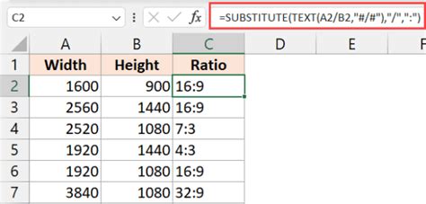 How To Calculate Ratios In Excel 3 Easy Ways