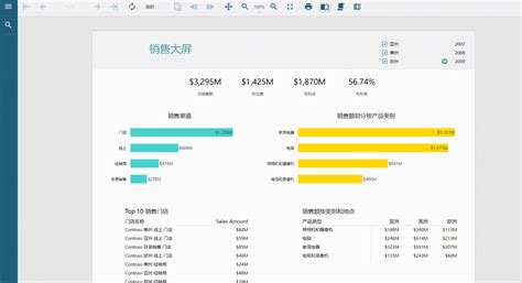 前端开发报表工具所必须的三大能力 知乎