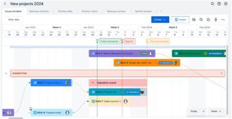 Mastering Jira Dependencies A User S Comprehensive Guide