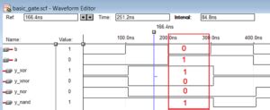 Design VHDL Program For NAND NOR XOR And XNOR Gates