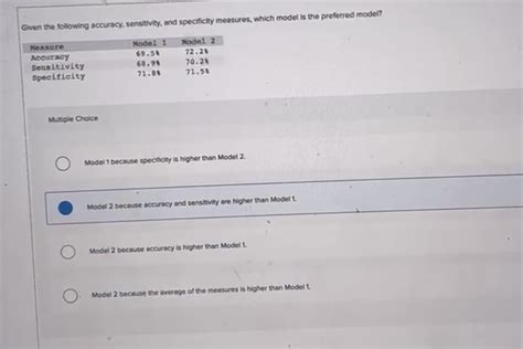 solved given the following accuracy sensitivity and