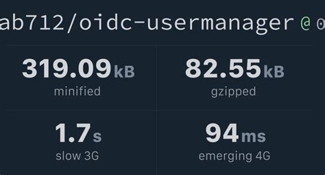 Kcab712oidc Usermanager Bundlephobia