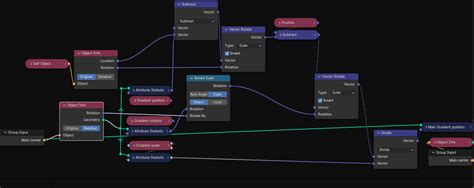Geometry Nodes How To Transfer Relative Info With Attribute