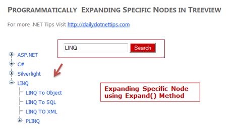 How To Expand Specific Tree View Node Programmatically In Aspnet