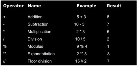 Computing Theory Flashcards Flashcards Quizlet Computing Theory Flashcards Flashcards Quizlet