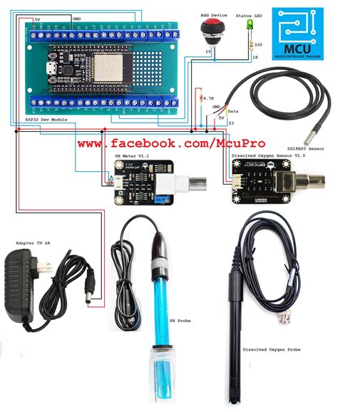 รับทำ รับทำโปรเจค arduino raspberry pi andriod robotic