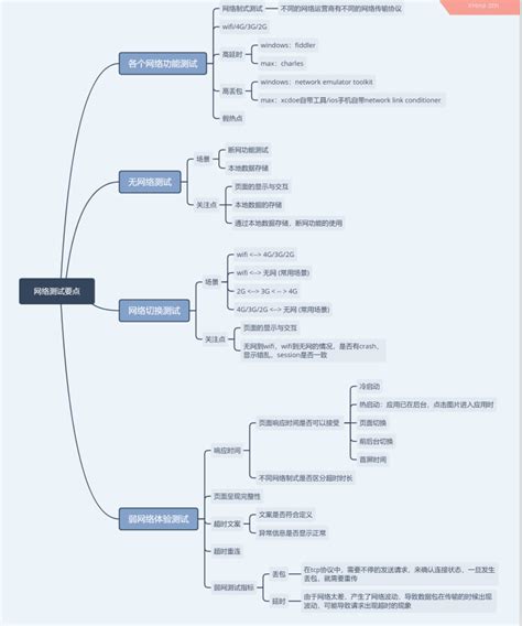使用network Emulator Toolkit工具模拟网络丢包测试(上) It测试老兵 博客园 使用network Emulator Toolkit工具模拟网络丢包测试(上) It测试老兵 博客园
