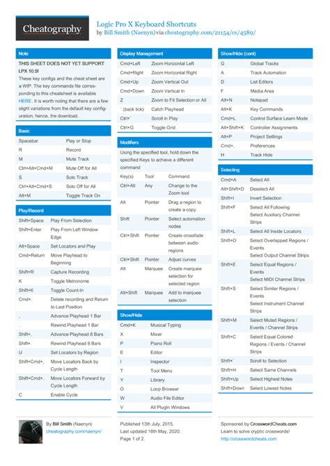 Logic Pro X Keyboard Shortcuts By Naenyn Download Free From Cheatography