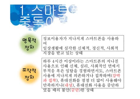 사회문제 스마트폰 중독 실태와 해결책 사회과학