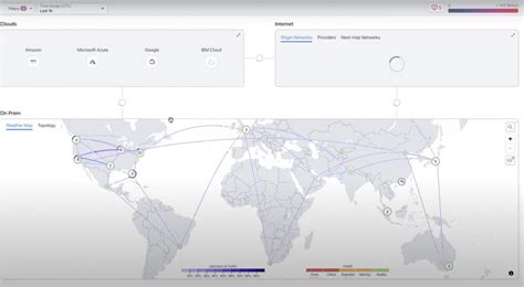 Attaining A Strong Observability Posture With Kentik Gestalt It
