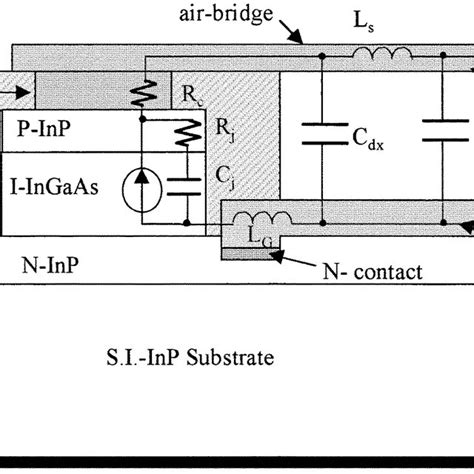 a schematic structure b cross section of a side illuminated