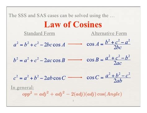 Law Of Cosines Alternative Form