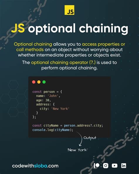 technical khan on linkedin javascript optional chaining credit