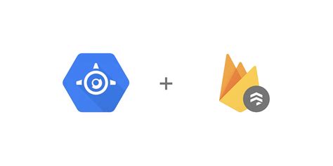 serverless php on app engine cloud firestore with firevel by