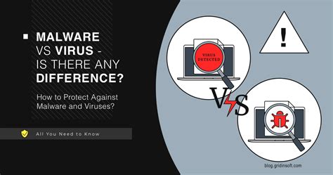 Malware Vs Virus What Is The Difference Gridinsoft Blog