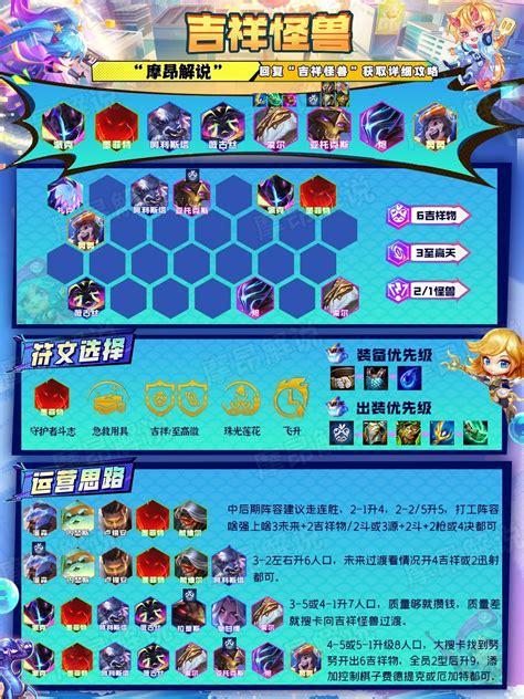 【云顶之弈】骚套路吉祥怪兽，冷门无同行，续航拉满吃分稳到爆 3楼猫