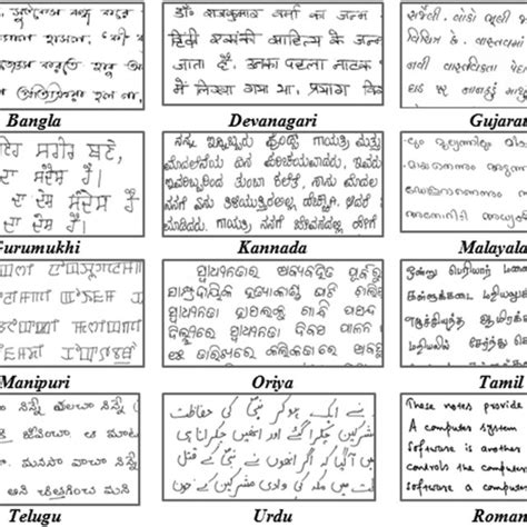 Handwritten Samples Of 12 Official Indic Scripts Text Images At