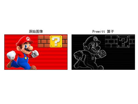 Python 图像处理 Opencv （12）： Roberts 算子、 Prewitt 算子、 Sobel 算子和 Laplacian 算子边缘检测技术roberts算子提取轮廓没有显示