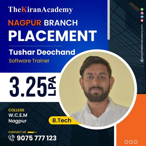 Softwaredeveloper Programming Coding Developer Softwareengineer
