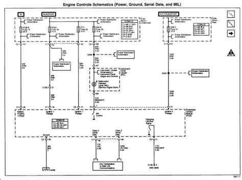 02 Gmc Envoy Slt P1512 Code Blowing Etc 23 Fuse Autocodes