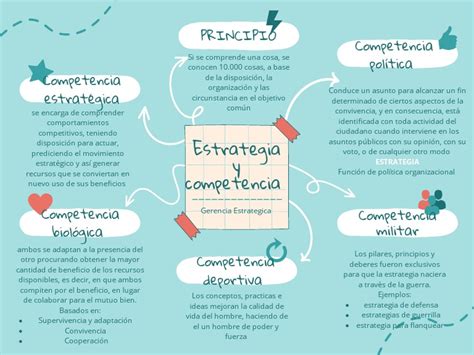 Simple Peach Cause And Effect Concept Map Graphic Organizer Pdf
