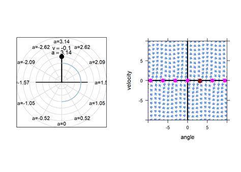 chapter 10 systems of 1st order odes dynamical systems