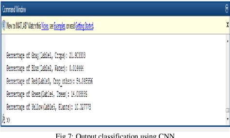 Figure 7 From Remote Sensing Satellite Image Classification Using