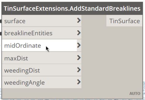civil 3d adding breaklines to surface civil 3d dynamo