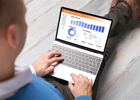 data driven website development propel growth blennd
