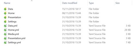 Getting Started With Unicorn Serialization For Sitecore Part 1