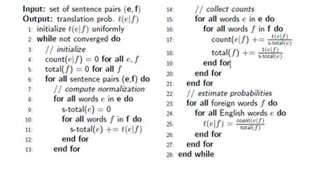 Github Nds 98cross Lingual Document Translator Project Undertaken As A Part Of The Course