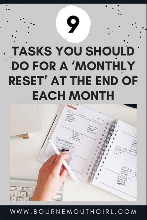 Tasks For A Monthly Reset Artofit